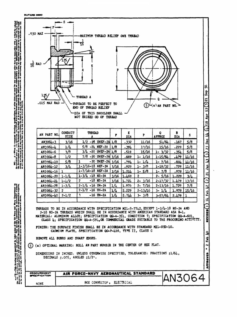 AN3064_REV-5 | PDF