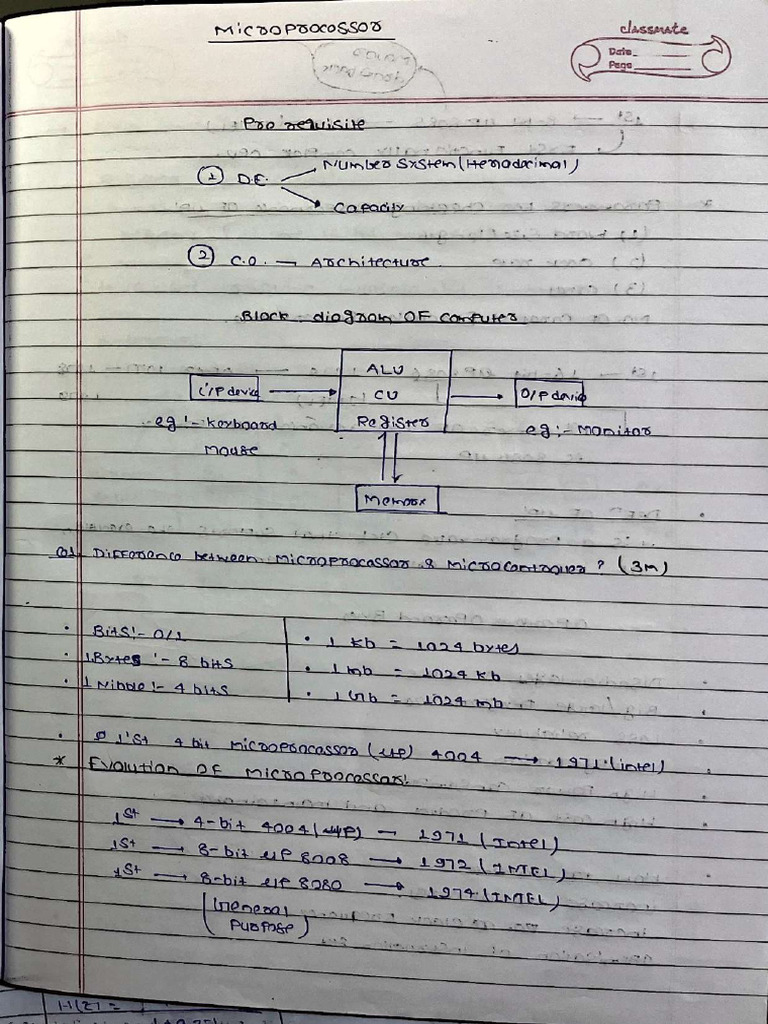 MicroProcessor Compressed | PDF