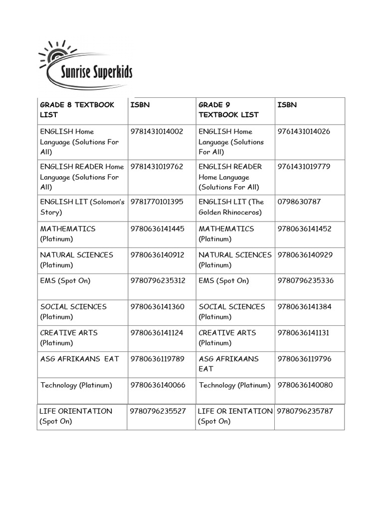 2025 Textbook List Grade 8 9 | PDF | Human Communication | Linguistics