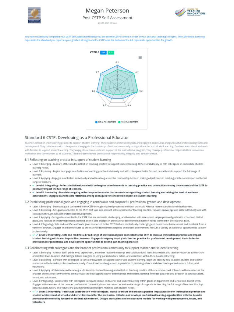 CSTP Self-Assessment Results Summary | PDF | Differentiated Instruction ...
