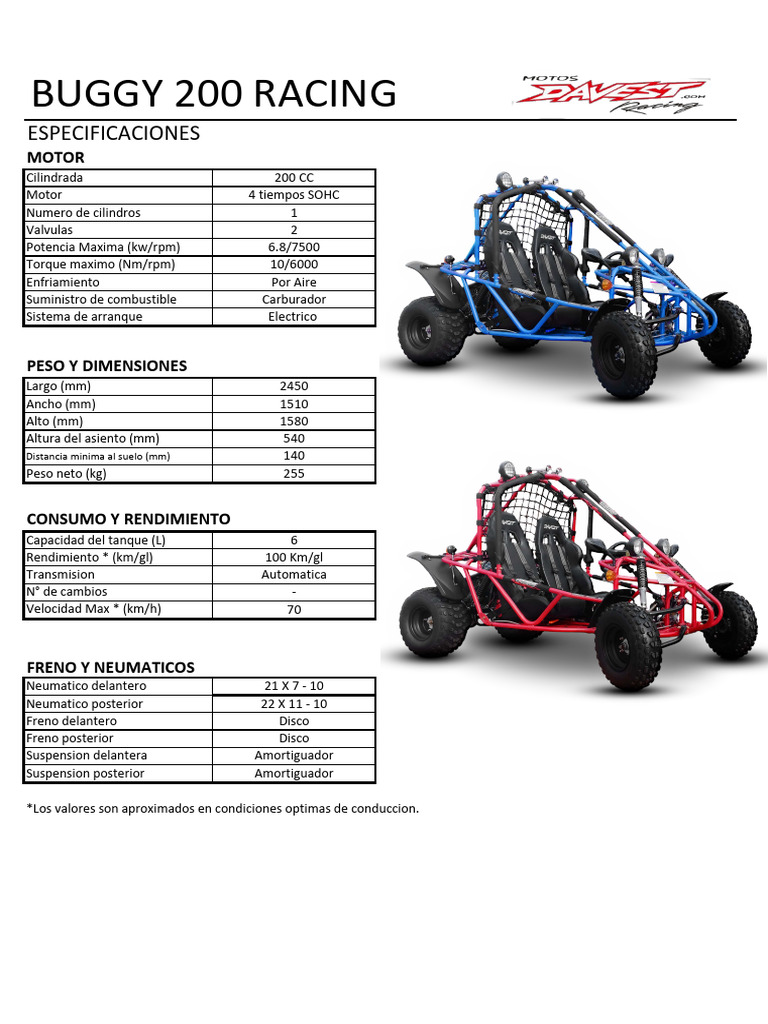 Racing 200 Buggy Ficha Tecnica | PDF