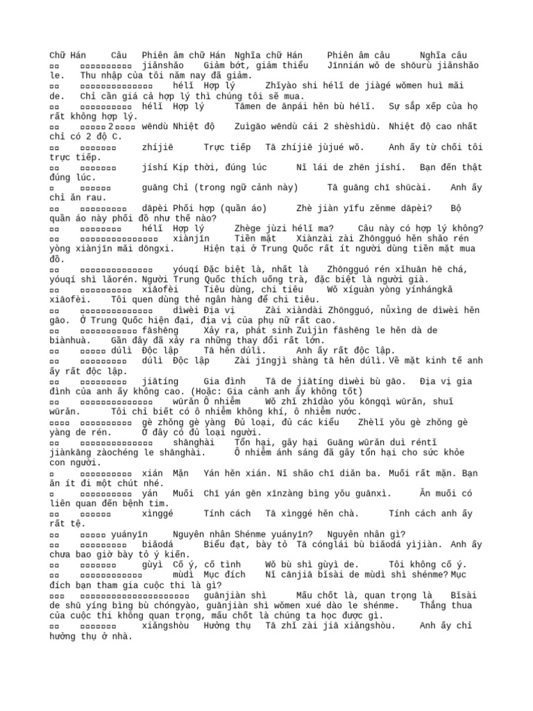 Tieng Trung Cap To C | PDF