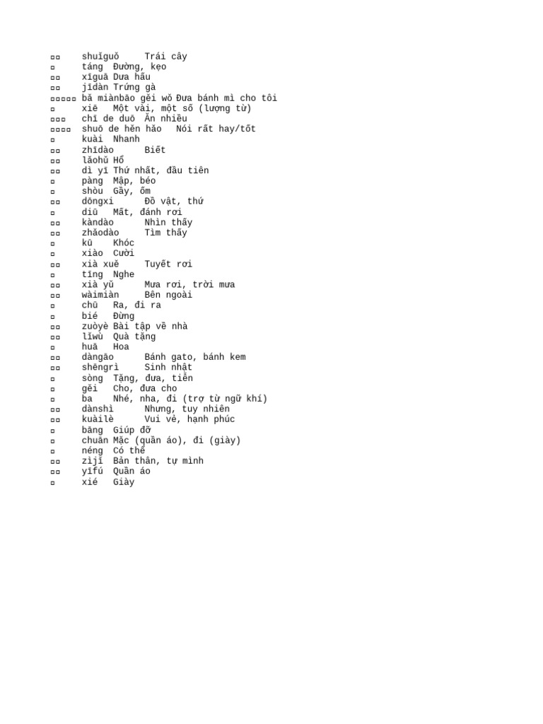Ycr | PDF