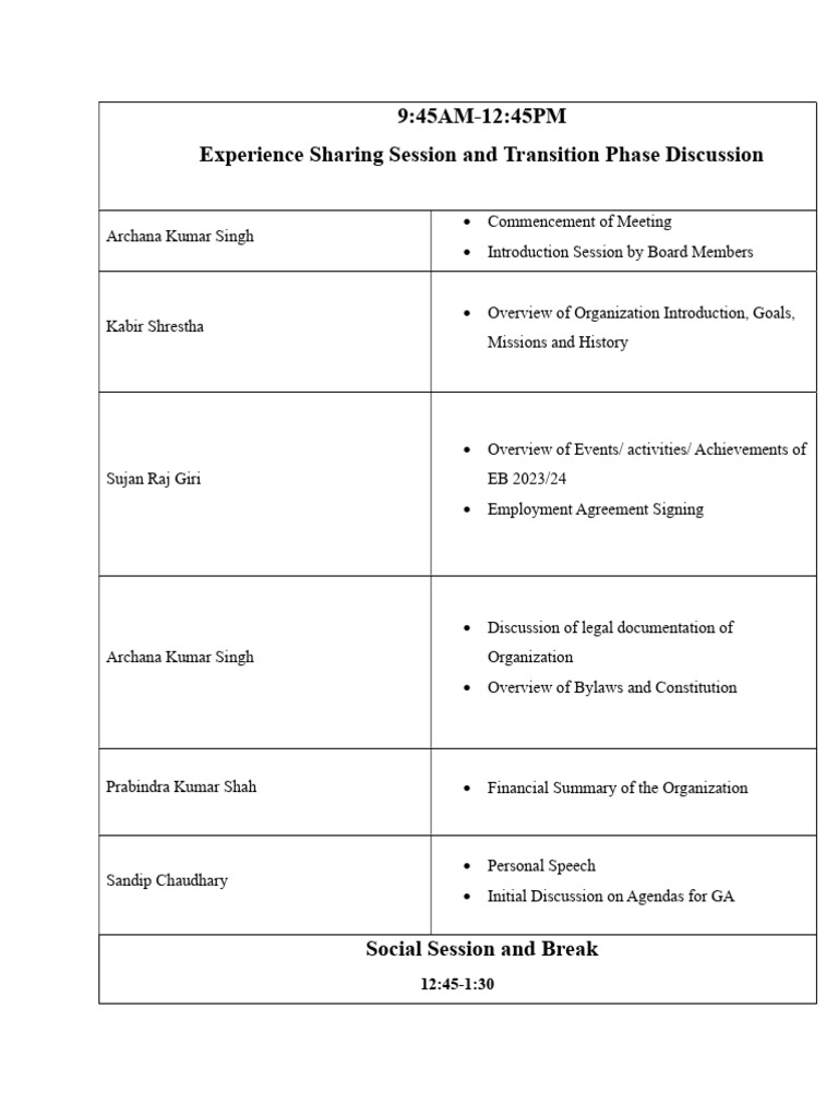 BOD Meeting Agenda and Training Overview | PDF