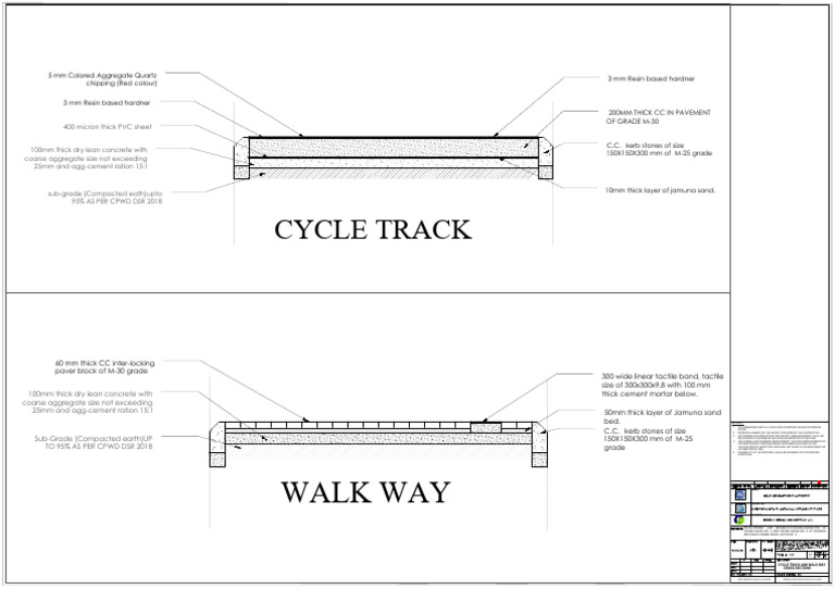 Cycle Track and Pavement Specifications | PDF | Building Engineering ...