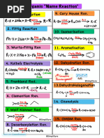P Block Notes (JEE Mains) | PDF