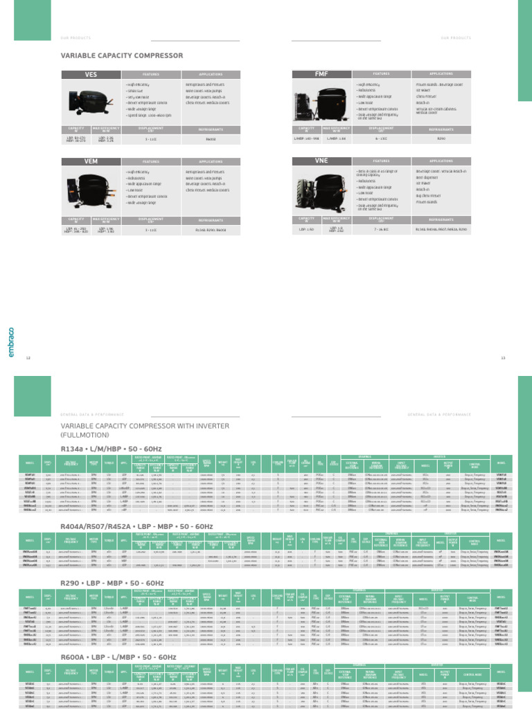 Embraco Variable Capacity Reciprocating Compressors 1 | PDF ...