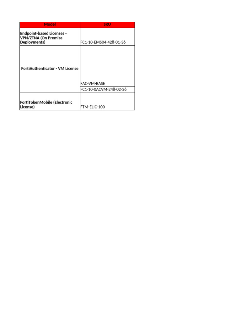 Epss Fac Ftk Ft v1 (1) | PDF