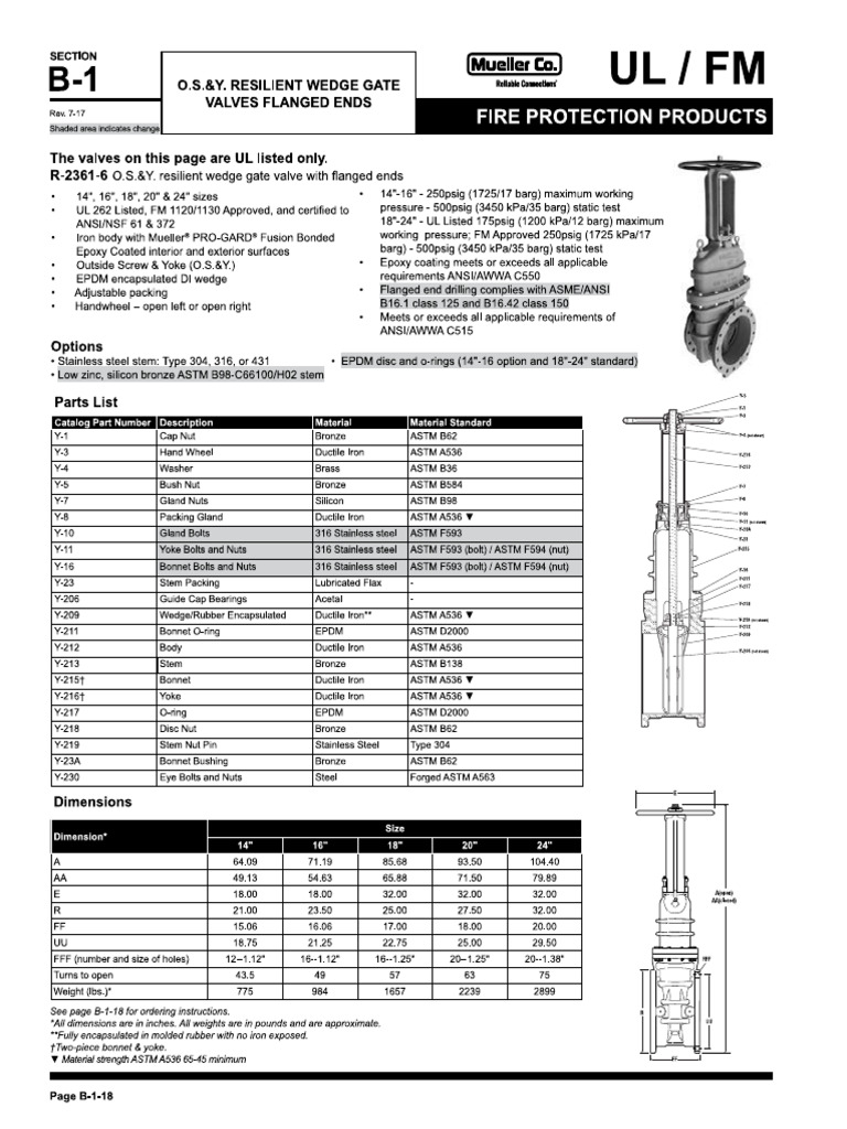 VALVULA DE COMPUERTA MUELLER | PDF
