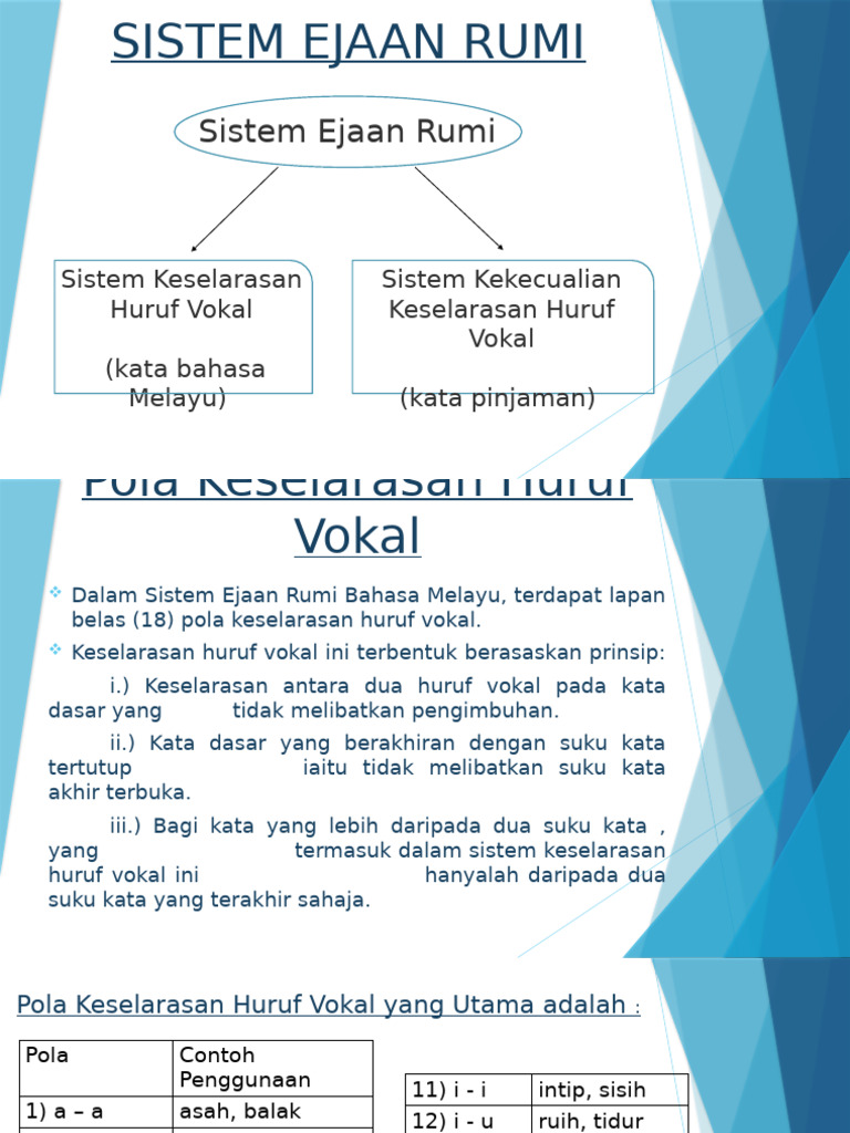 Sistem Ejaan Rumi | PDF