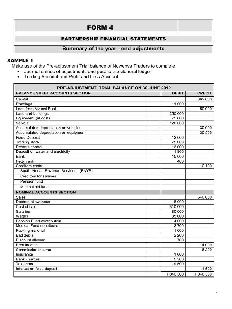 F4 Notes Financial Statements - Partnerships | PDF | Debits And Credits ...
