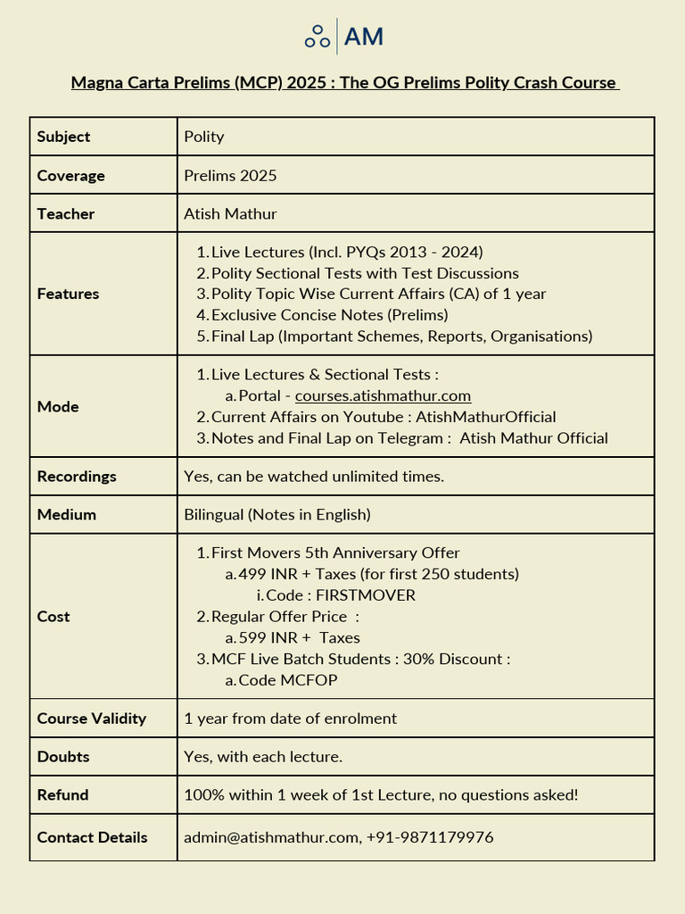 Atish Mathur Polity 2025 | PDF | Rule Of Law | Alternative Dispute ...