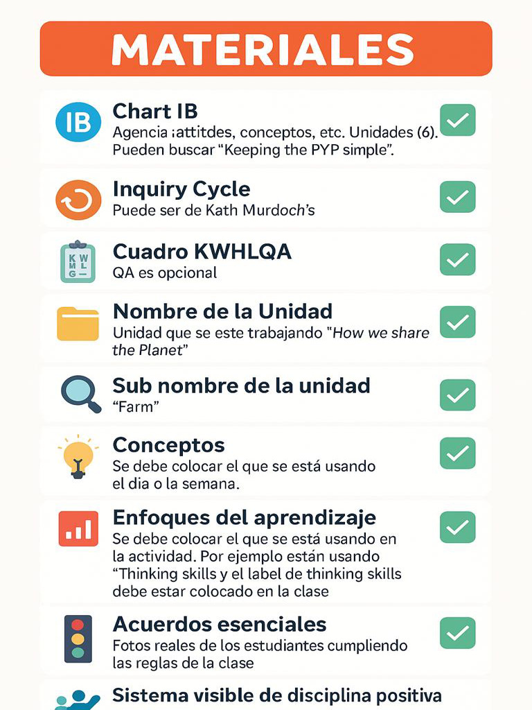 Checklist_Materiales_IB_Visual_Reducido | PDF