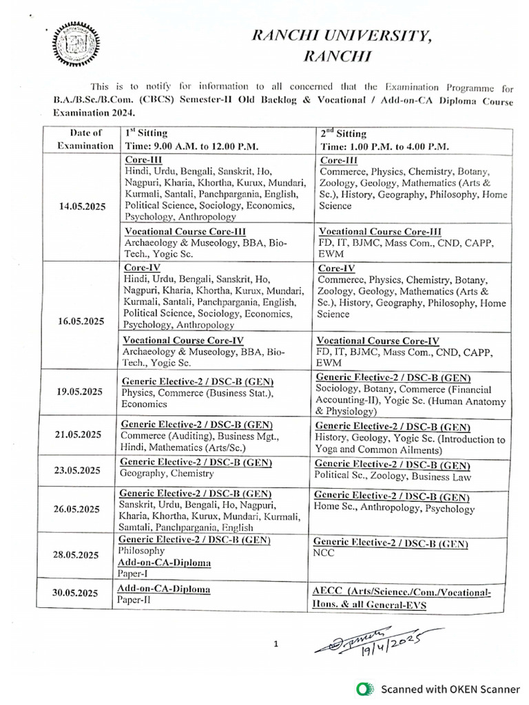 Noticeexamination Programme For B.A. B.Sc. B.Com. (CBCS) Semester - II ...