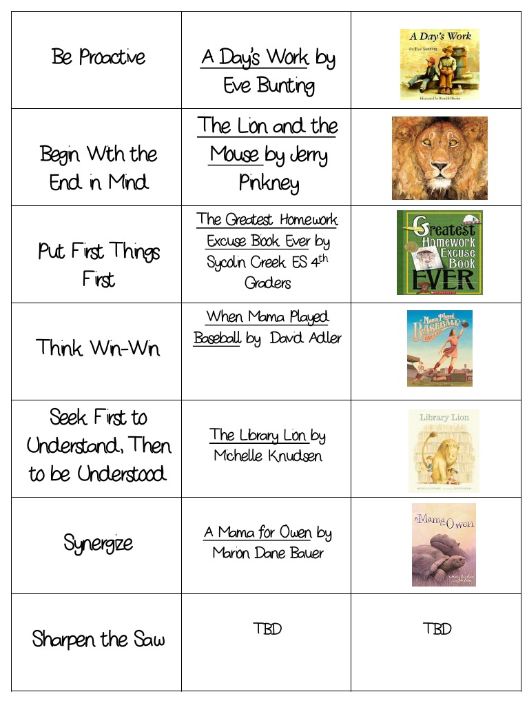 2011-2012 Book List | PDF