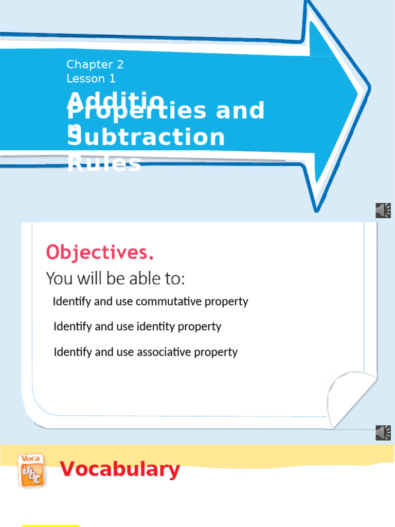 Addition Properties and Subtraction Rules | PDF | Abstract Algebra ...