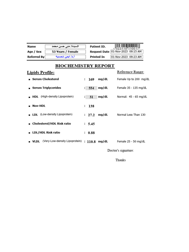 Lipids-Profile | PDF