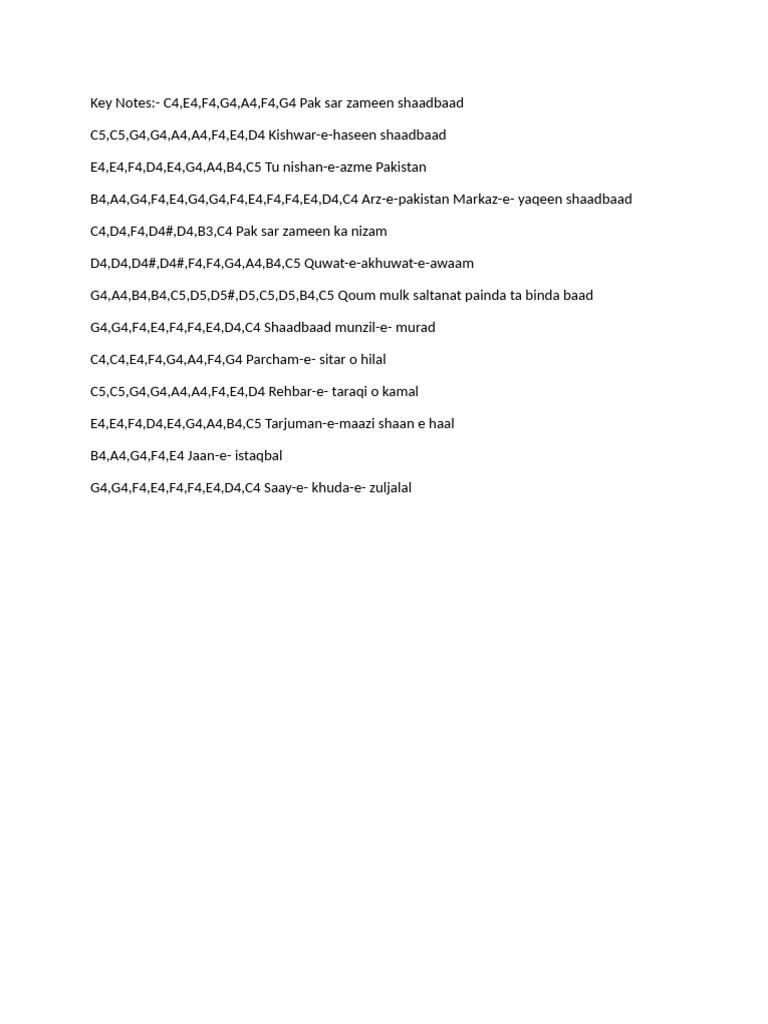 National Anthem Notes | PDF