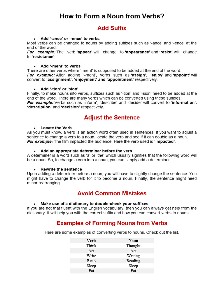 Forming Nouns From Verbs | PDF | Verb | Word