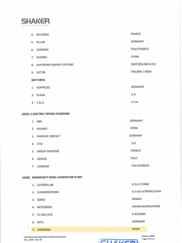 Pages From The Electrical Vendor List - Rev.6 Feb. 2024 | PDF
