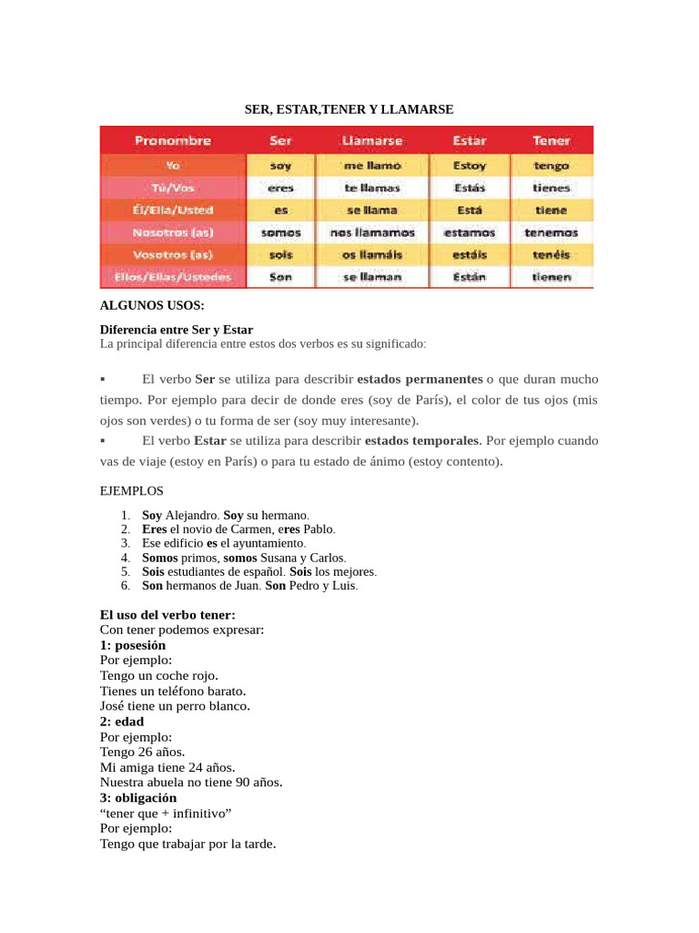 Actividad Ser, Estar y Llamarse, Tener | PDF