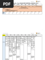 2022 - 2023 ATP Grade 3 Term 4 EFAL | PDF | Noun | Reading Comprehension