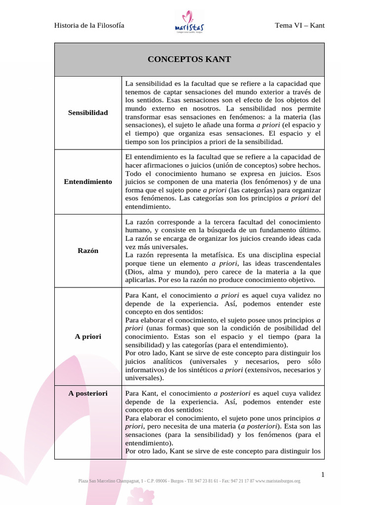 Conceptos Kant | PDF | A priori y a posteriori | Immanuel Kant