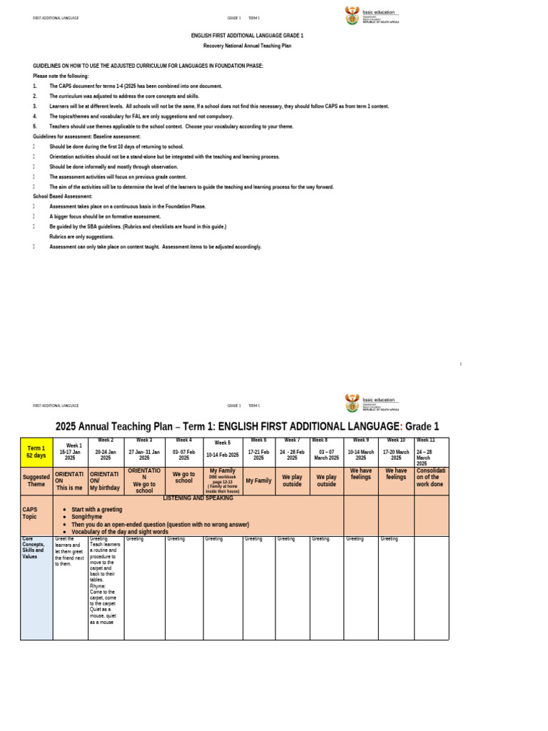 Grade 1 English FAL ATP Term 1 2025 | PDF | Linguistics | Learning