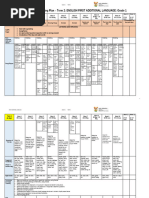 Setswana Poa 2025 | PDF