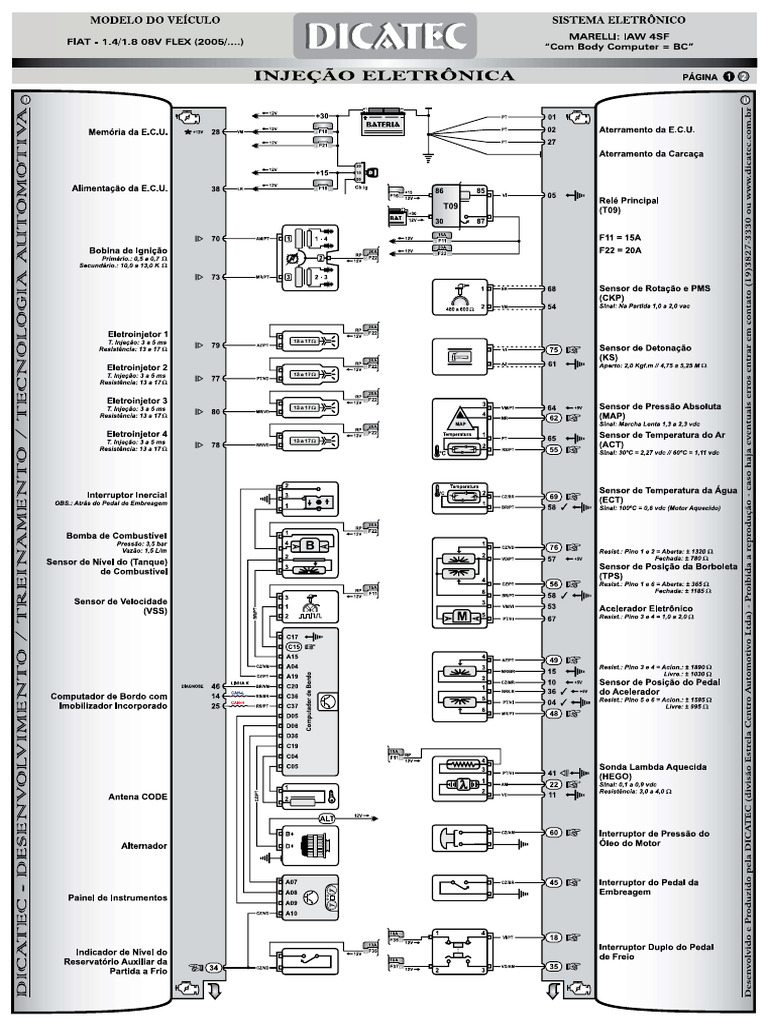 palio weekend 1.8 marelli IAW 4SF COM BC | PDF