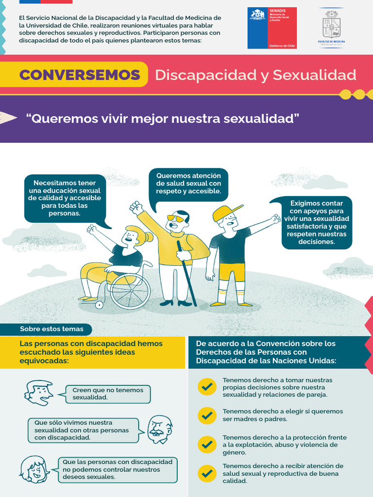 Afiche 1 Queremos Vivir Mejor Nuestra Sexualidad | PDF | Invalidez | La sexualidad humana