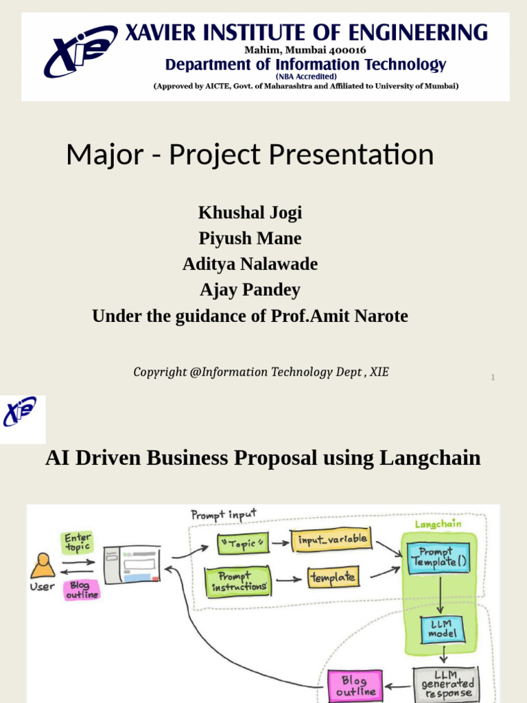 Mini Project PPT GRP 4 Finalsem7 | PDF | Artificial Intelligence | Intelligence (AI) & Semantics