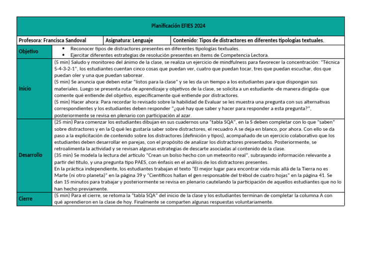 Clase 7 - 18 de Mayo - Tipos de Distractores | PDF | Modificación de ...