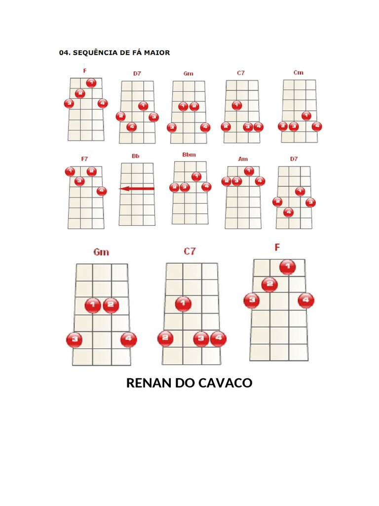 Sequencia de Fá Maior | PDF