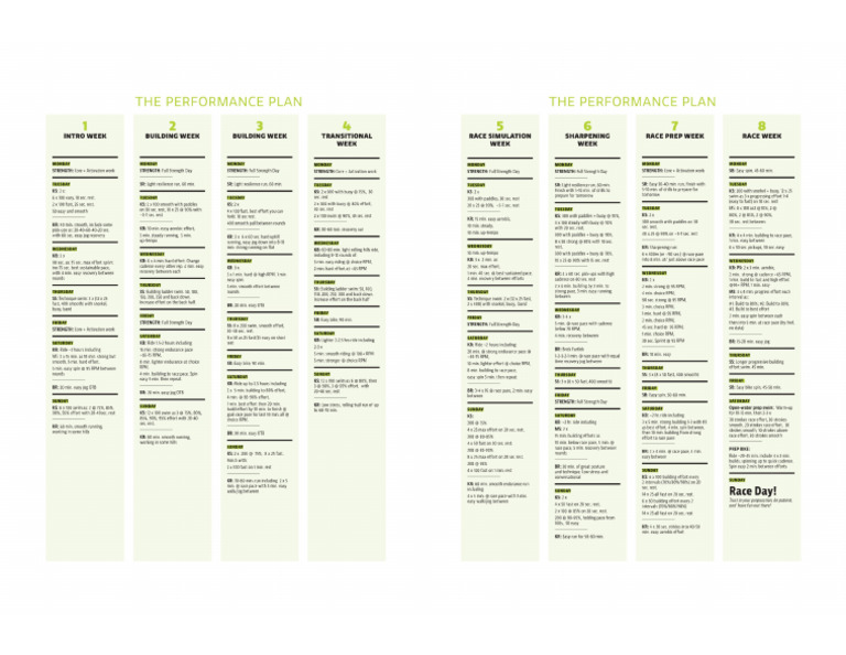 8 Week Olympic Performance Plan | PDF