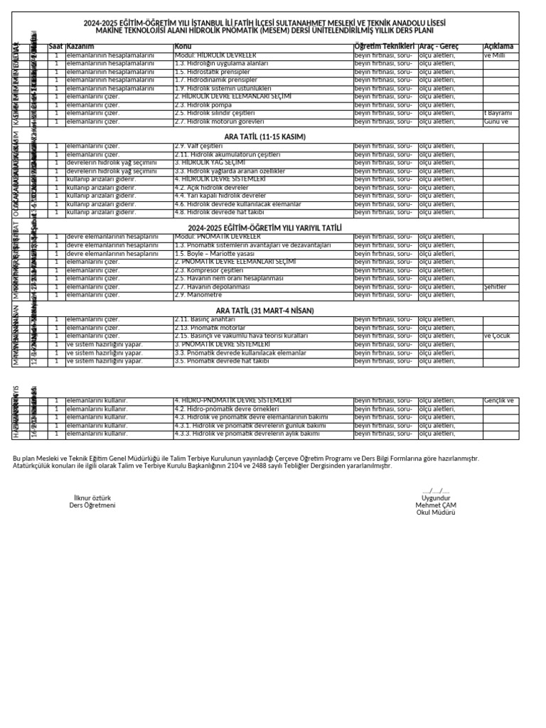 HÄ°DROLÄ°K PNÃ MATÄ°K | PDF