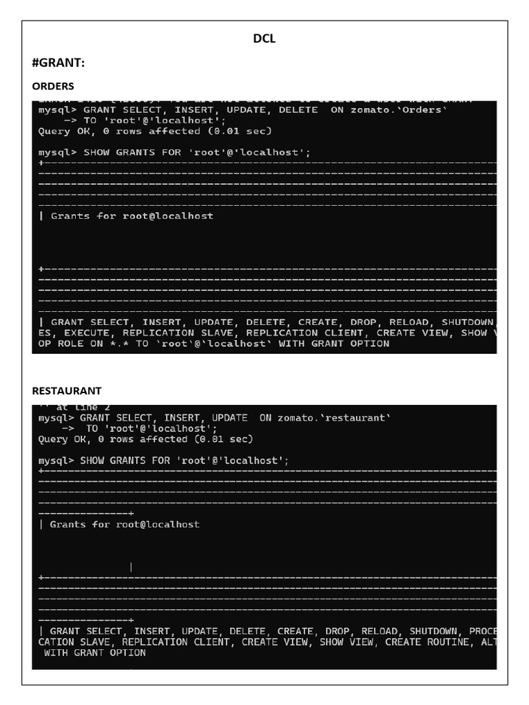 DCL #Grant:: Orders | PDF