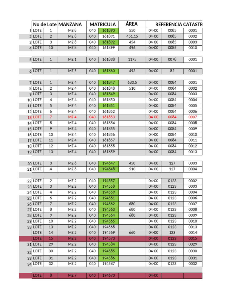 Listado Depurado Predios Tubara | PDF