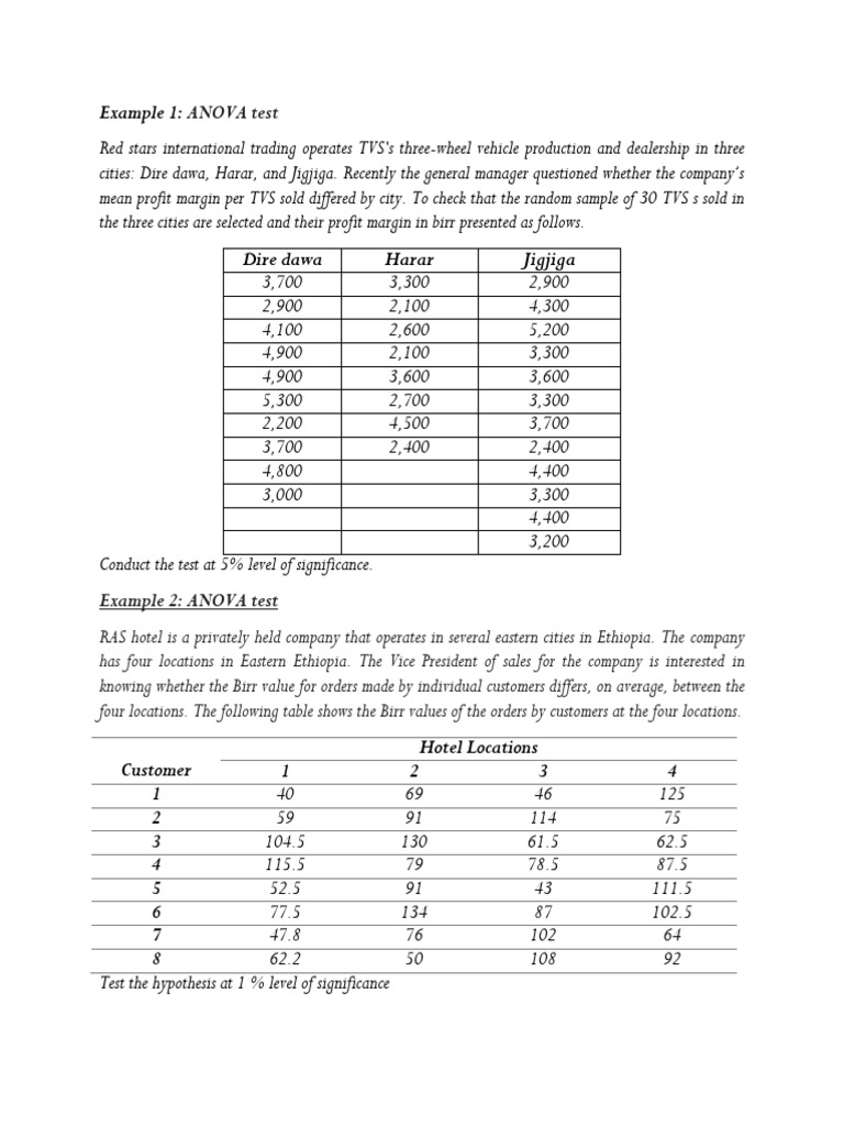 ANOVA Test Examples | PDF | Tests | Evaluation Methods