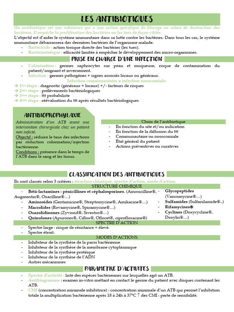 Antibiotiques : Classification et Utilisation | PDF | Infection ...