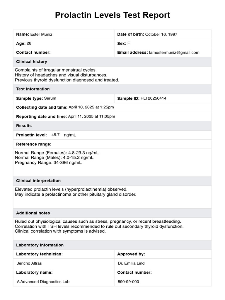 Prolactin Test Report for Ester Muniz | PDF