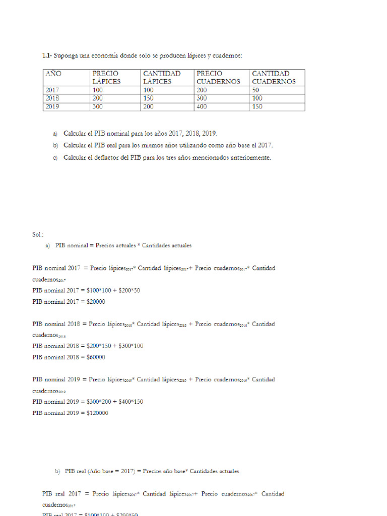 Pbi Ejerc Resueltos | PDF