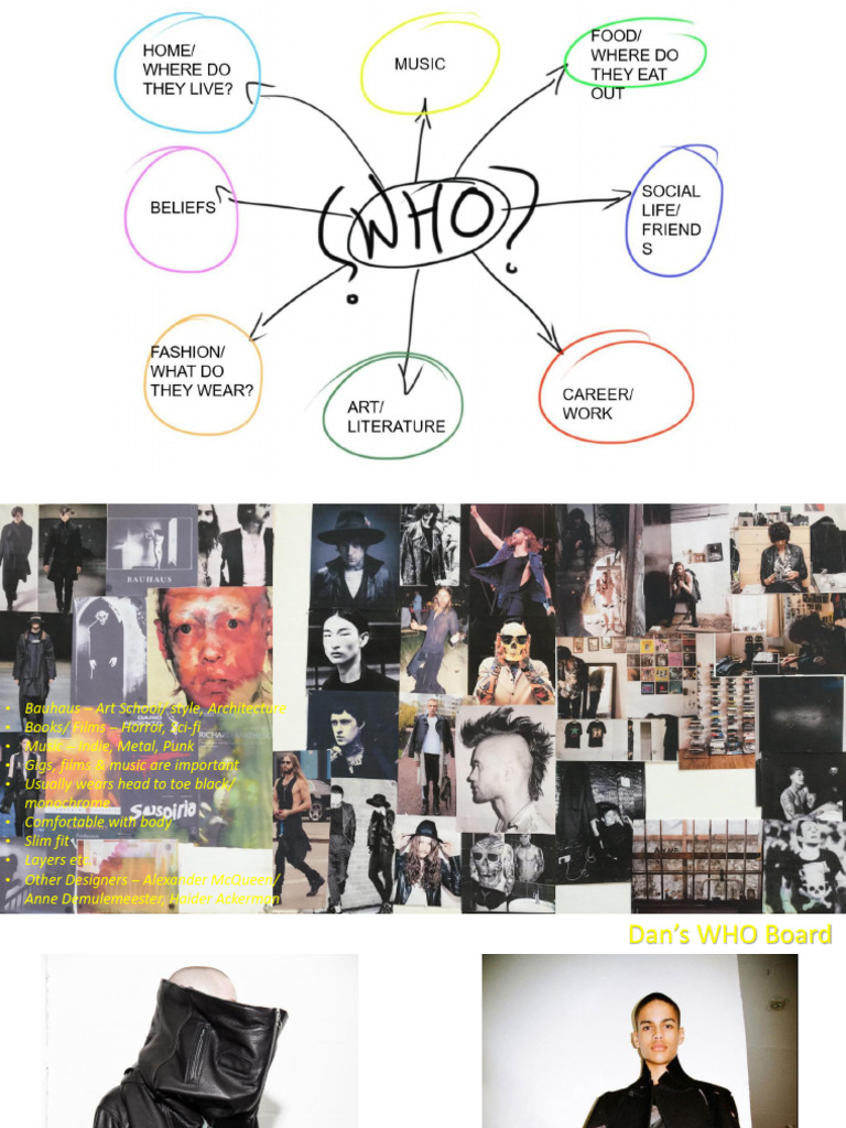 WHO Slides_Indepth 2 | PDF