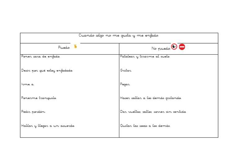 Cuando Algo No Me Gusta y Me Enfado | PDF
