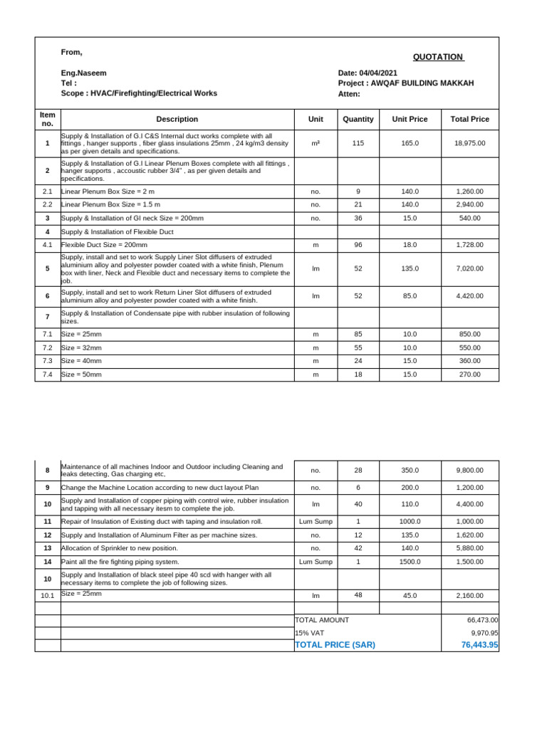 BOQ GENERAL BUILDING OF AWQAF | PDF | Duct (Flow) | Materials