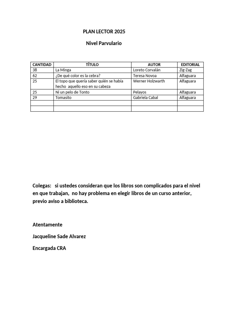 Plan Lector 2025 Libros Por Nivel Escolar Pdf