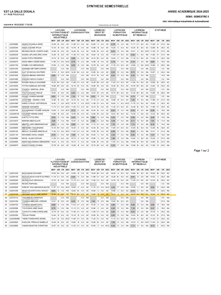 PV Synthese Sem5 Iia3 2024 2025 | PDF