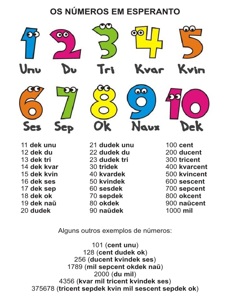 Numeros em Esperanto | PDF