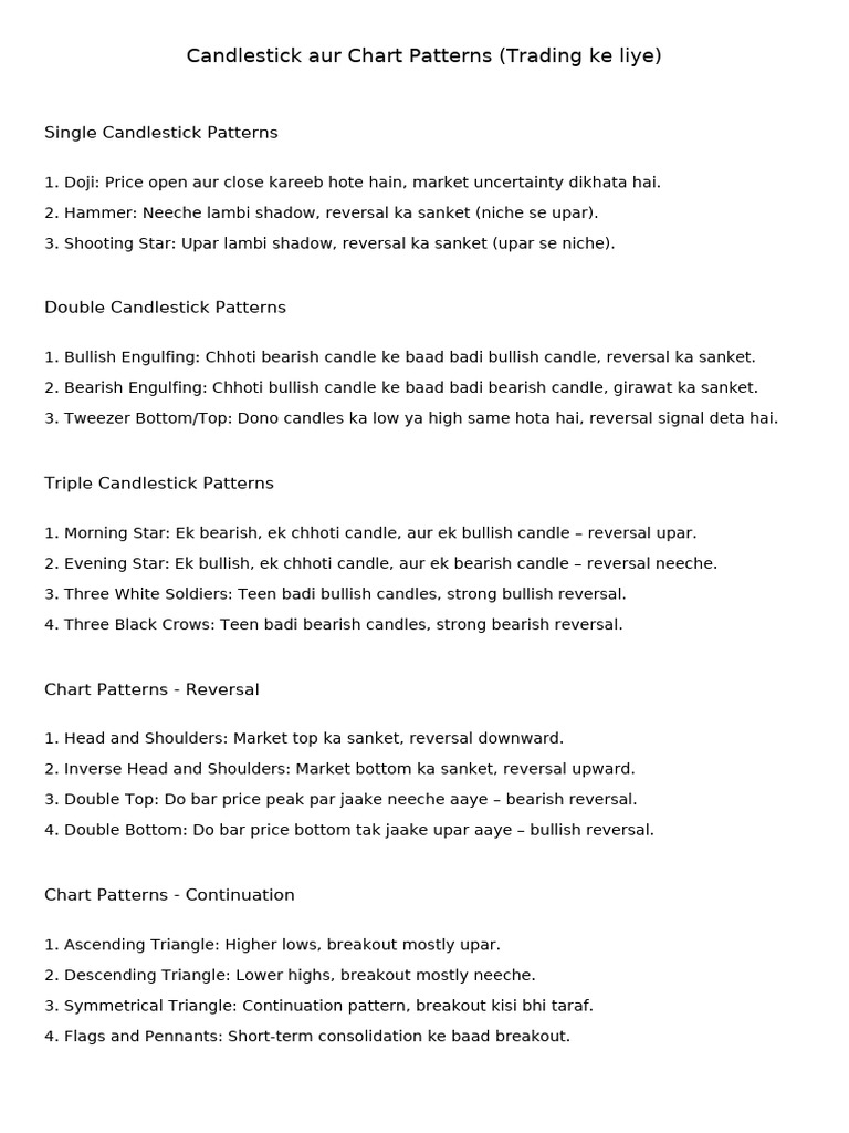 Candlestick Chart Patterns Hindi | PDF