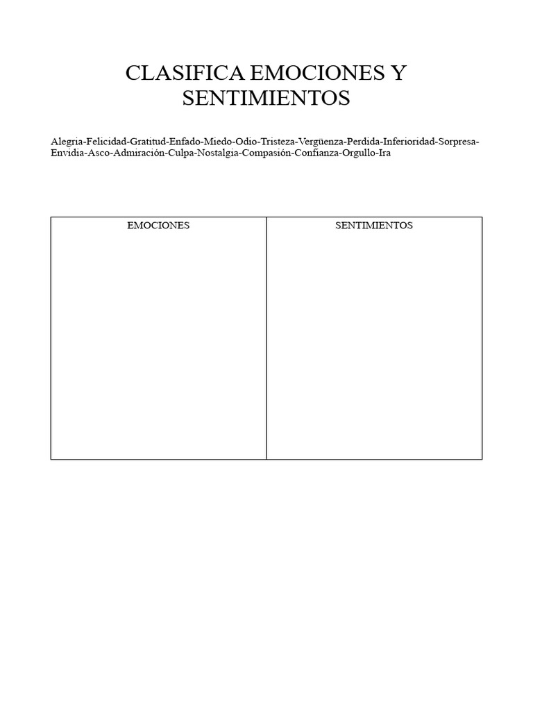Ejercicio Emociones y Sentimientos | PDF